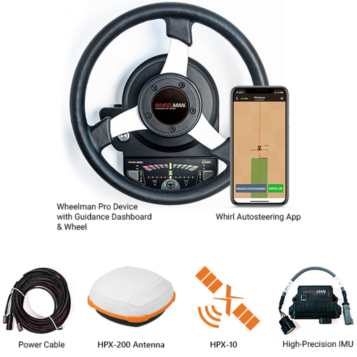 Wheelman® Pro WAAS + HP Ready (Refurbished)